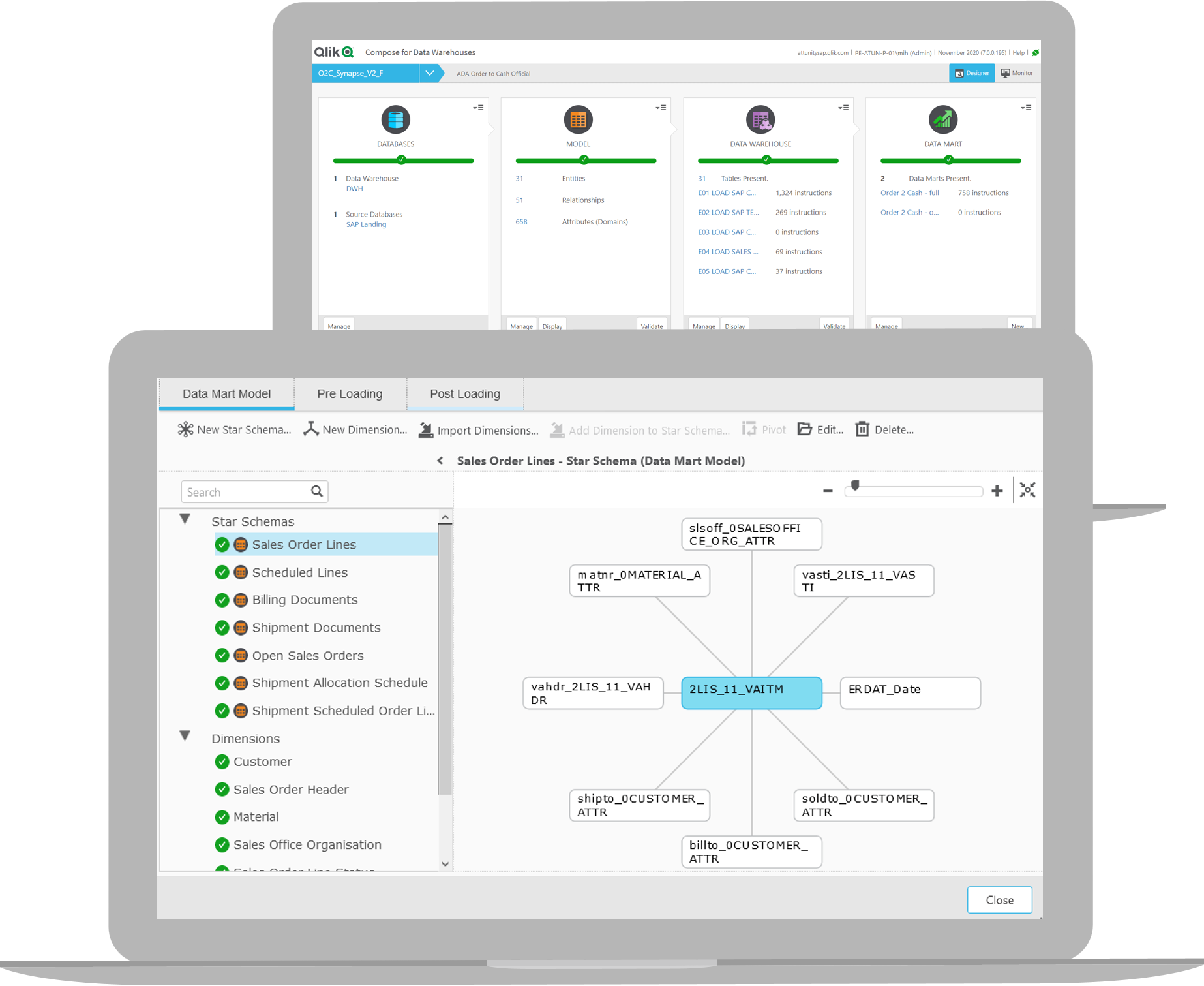 Sibernetik Integra Data || Real-time Data Streaming Solution